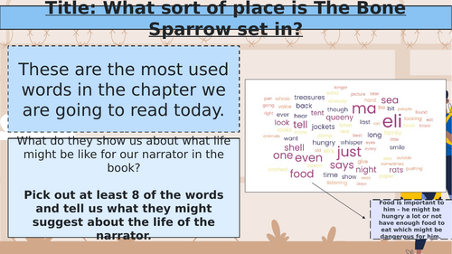The Bone Sparrow scheme of work | Teaching Resources