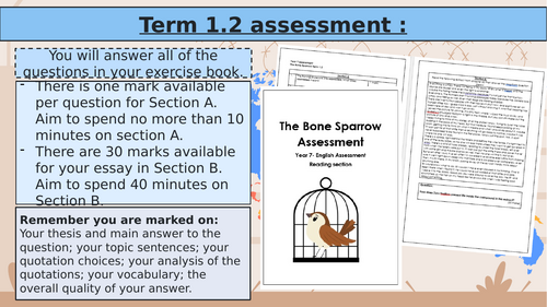 The Bone Sparrow scheme of work | Teaching Resources