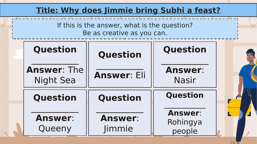 The Bone Sparrow scheme of work | Teaching Resources