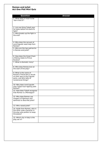 Romeo and Juliet scheme of work | Teaching Resources