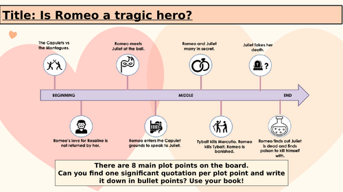 Romeo and Juliet scheme of work | Teaching Resources