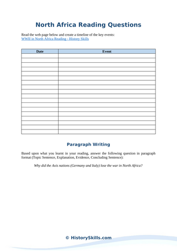 North Africa in WWII Timeline Worksheet | Teaching Resources