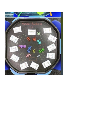 Number bonds to 10 planning | Teaching Resources