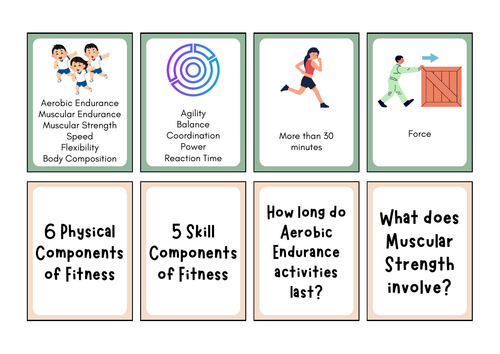 BTEC Tech Award in Sport (2022) Component 3 - Flash Cards | Teaching ...