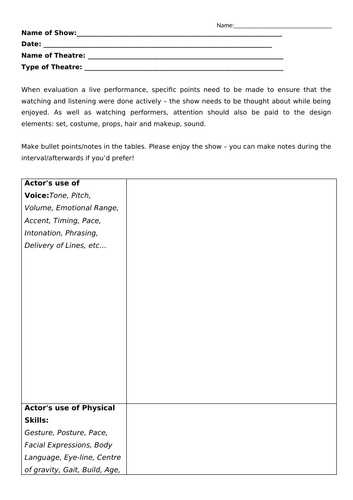 Wicked the Musical - OCR DRAMA Section B - Live Theatre Evaluation ...