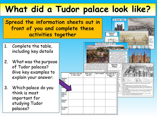 Tudor Palaces : Henry VIII | Teaching Resources