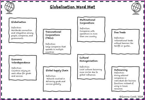 Globalisation Word Mat | Teaching Resources