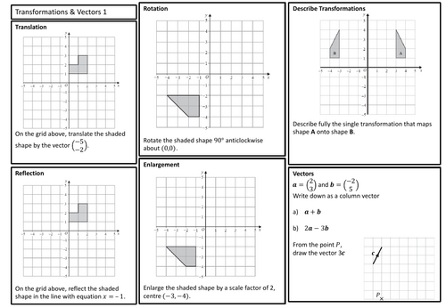 GCSE Foundation Maths Revision Sheet - Transformations & Vectors ...