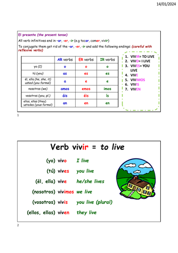 Year 7, Spanish, Mi Casa, My House KS3 | Teaching Resources