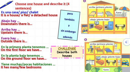 Year 7, Spanish, Mi Casa, My House KS3 | Teaching Resources