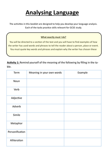 Essay skills: Developing analysis activities | Teaching Resources