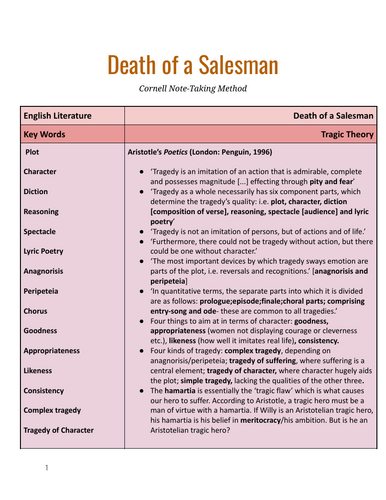 Death of a Salesman Tragic Theory Cornell Notes | Teaching Resources