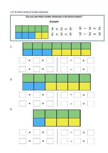 Number bonds to 5 (Addition and Subtraction within 5) | Teaching Resources