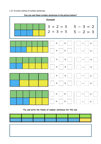 Number bonds to 5 (Addition and Subtraction within 5) | Teaching Resources