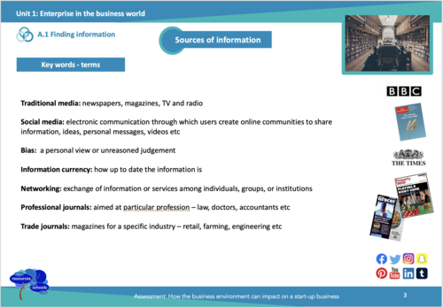 BTEC L2 Business: Unit 1. Enterprise in the business world | Teaching ...
