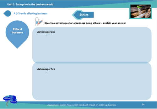 BTEC L2 Business: Unit 1. Enterprise in the business world | Teaching ...