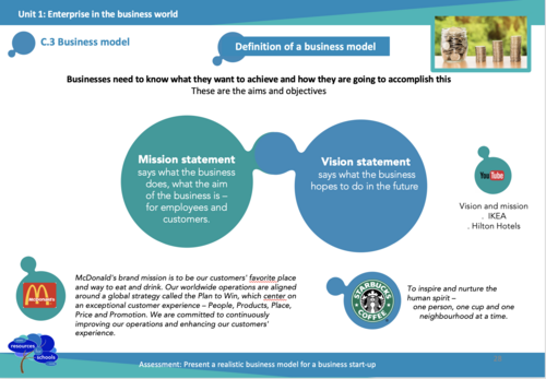 BTEC L2 Business: Unit 1. Enterprise - Business model | Teaching Resources
