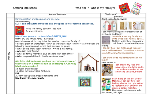 Planning based on Autumn theme Who am I? | Teaching Resources