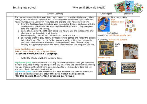 Planning to support EYFS settling in and transition | Teaching Resources
