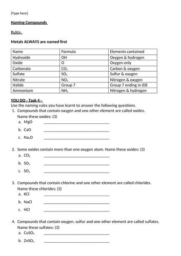 Atoms Elements And Compounds Ks4 Complete Lesson Teaching Resources