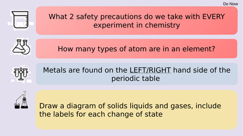 Atoms Elements and Compounds KS4 - complete lesson | Teaching Resources