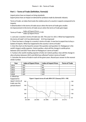A Level Economics - Terms of Trade | Teaching Resources