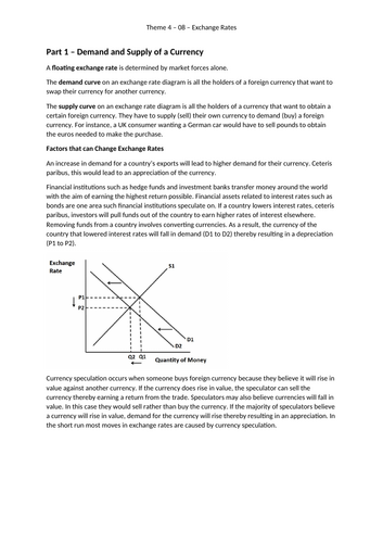 A Level Economics - Exchange Rates | Teaching Resources