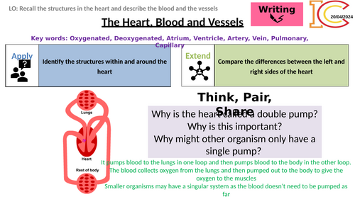 AQA Biology Heart, Blood and Blood Vessels | Teaching Resources
