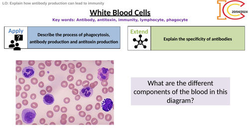 AQA Biology Human Defences and White Blood Cells | Teaching Resources