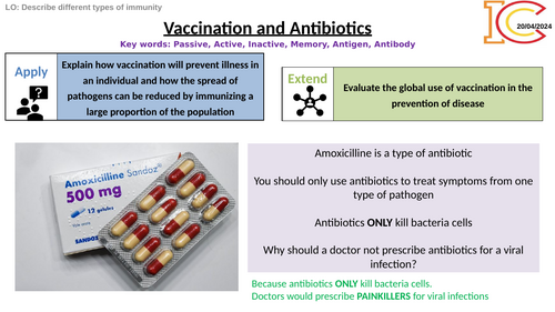 AQA Biology Vaccinations and Antibiotics | Teaching Resources