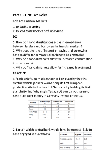 A Level Economics - Role of Financial Markets | Teaching Resources