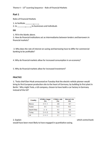 A Level Economics - Role of Financial Markets | Teaching Resources