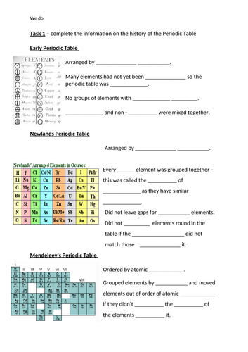 History of Periodic table KS4 | Teaching Resources