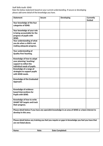 SEND Staff Skills Audit | Teaching Resources