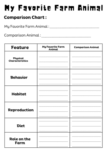 Printable preschool my favorite farm animal worksheet for kindergarten ...