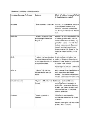 Persuasive Writing SOW Paper 2 Section B | Teaching Resources