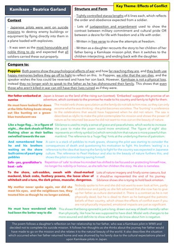 GCSE Power and Conflict Poems - KEY QUOTES | Teaching Resources