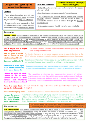 GCSE Power and Conflict Poems - KEY QUOTES | Teaching Resources