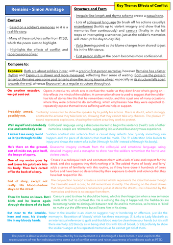 GCSE Power and Conflict Poems - KEY QUOTES | Teaching Resources