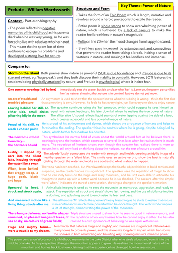 GCSE Power and Conflict Poems - KEY QUOTES | Teaching Resources