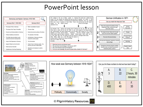 Germany 1918-1945 introduction | A Level | Teaching Resources