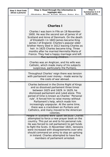 L2 What was Charles I like? | Teaching Resources