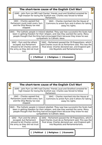 L4 Short term causes of the English Civil War | Teaching Resources