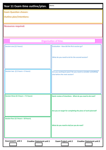 Exam time outline/plan | Teaching Resources