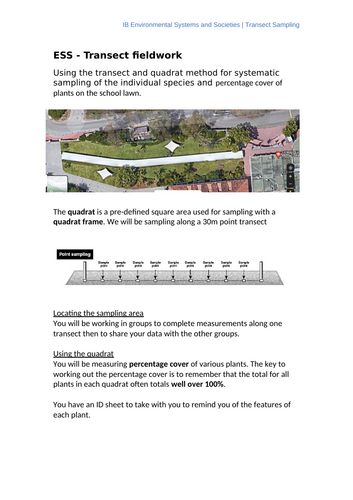 ESS Ecology Unit – Subtopic 2.1 (Standard Level) Individuals ...