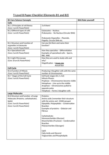 T-Level Health Paper B RAG Checklist | Teaching Resources T-Level Health Paper B RAG Checklist | Teaching Resources