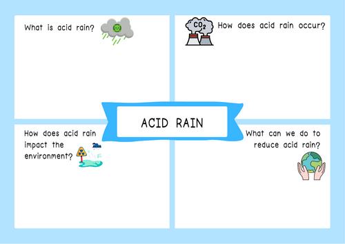 Acid Rain Graphic Organiser | Teaching Resources