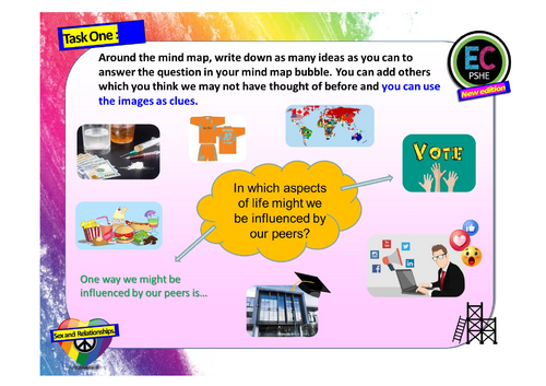 Peer Pressure and Influence | Teaching Resources