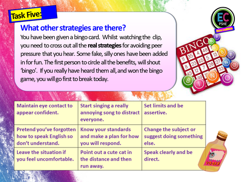 Peer Pressure and Influence | Teaching Resources