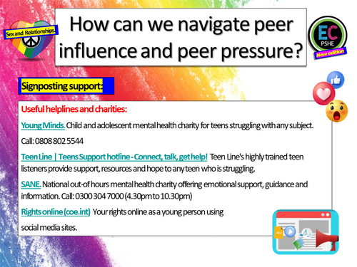 Peer Pressure and Influence | Teaching Resources
